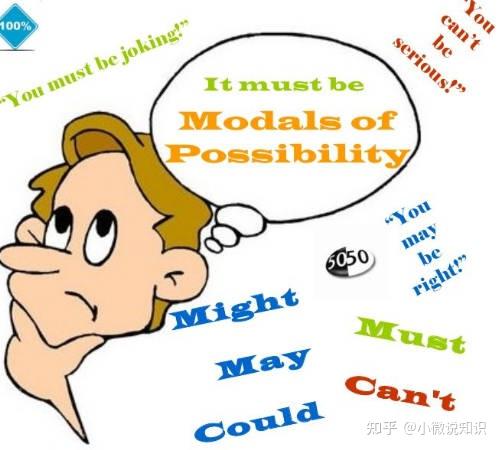 英语情态动词 Might、May、Could 用法总结 - 知乎