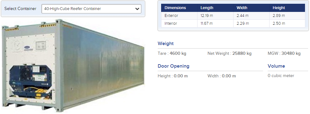 常用集装箱类型及规格汇总 - 知乎