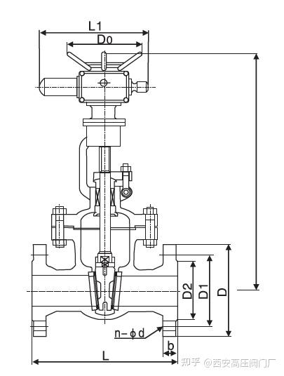 Z940/Z941电动法兰闸阀 - 知乎