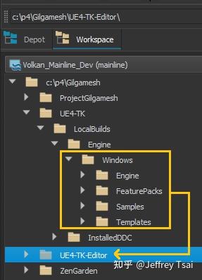 如何设置Perforce工作流程，自动化和分发自定义UE4构建(翻译） - 知乎