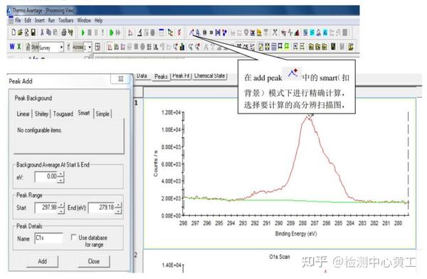 XPS分析软件Avantage基本分析方法 - 知乎
