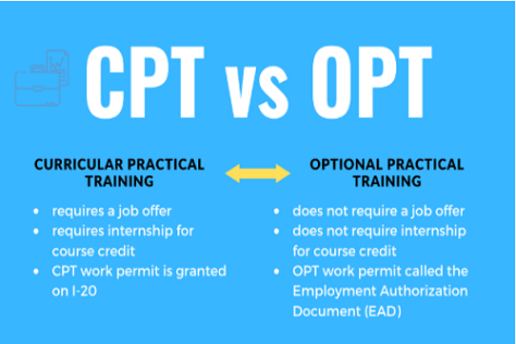 北美留学生必读：CPT是什么？申请CPT可以找什么样的工作？ - 知乎