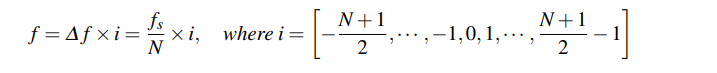 实战数字信号处理之二 手把手阐释FFT的意义—复数DFT、频率bin和FFTShift - 知乎