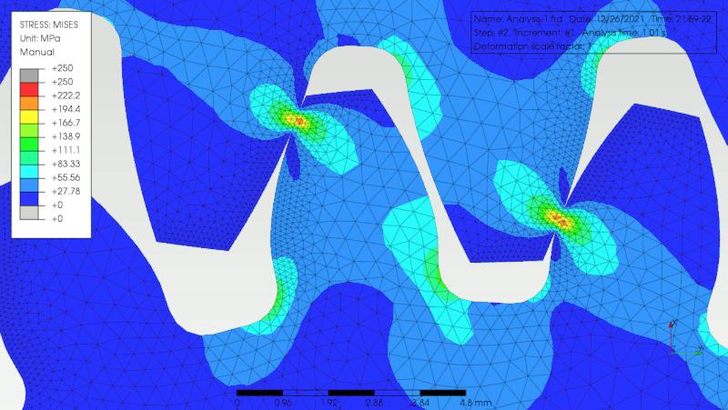 PrePoMax介绍及构建 - 知乎