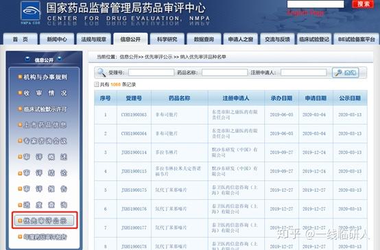 NMPA？CDE？CFDI？带你挖掘隐藏在官网里的海量宝藏！ - 知乎