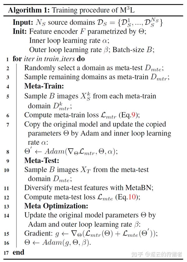 论文笔记6：Learning to Generalize Unseen Domains via Memory-based Multi-Source Meta-Learning - 知乎