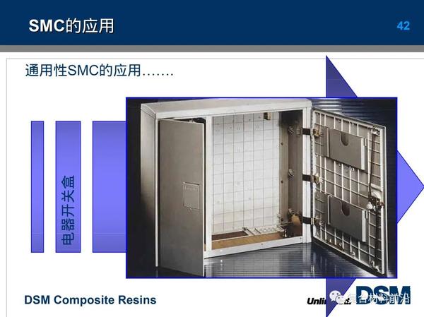 【91页PPT全文分享】SMC讲义：详解SMC原材料、SMC/BMC配方设计原理、SMC应用案例及推荐配方等内容 - 知乎