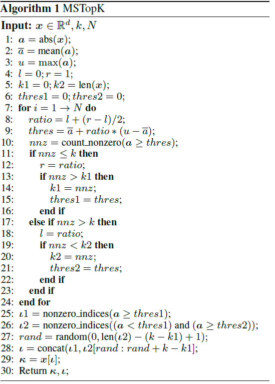 MLSys 2021论文分析8-《towards scalable distributed training of deep learning on public cloud clusters ...