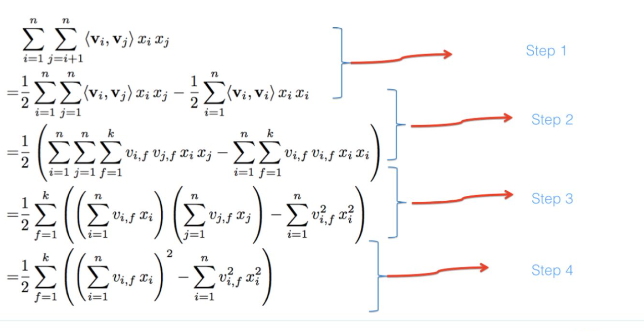 【回归基础】推荐系统模型DNN/Wide&Deep/双塔/DeepFM/DIN/DIEN - 知乎