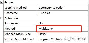 ANSYS Workbench螺栓预紧力分析 - 知乎