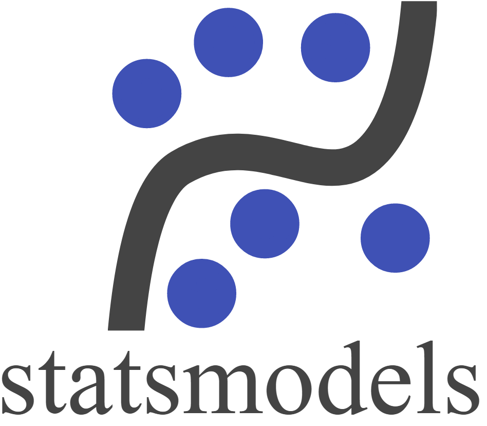 如何用Python建立OLS线性回归模型？（stack，sm.OLS） - 知乎