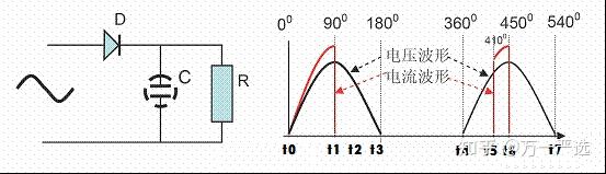 电源大师对PFC的理解 - 知乎