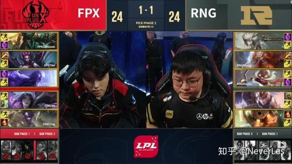 【蹁跹复盘】FPX VS RNG的赛事复盘。恭喜FPX夺得2019LPL夏季赛冠军 - 知乎