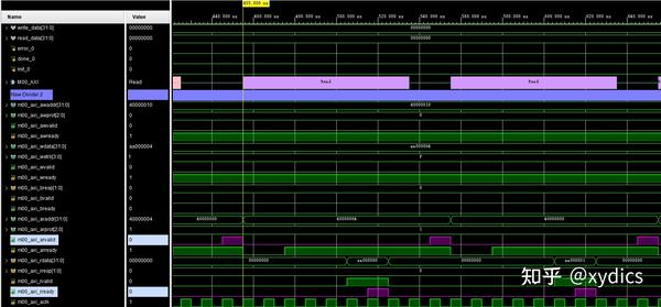 Xilinx实现的 M_AXI_Lite协议 - 知乎