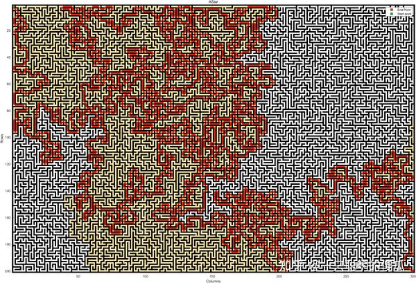 如何使用MATLAB随机生成迷宫并画出迷宫路径 - 知乎