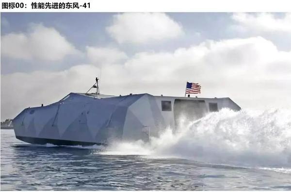 无处不在的碳纤维复合材料（CFRP）——船舰篇 - 知乎