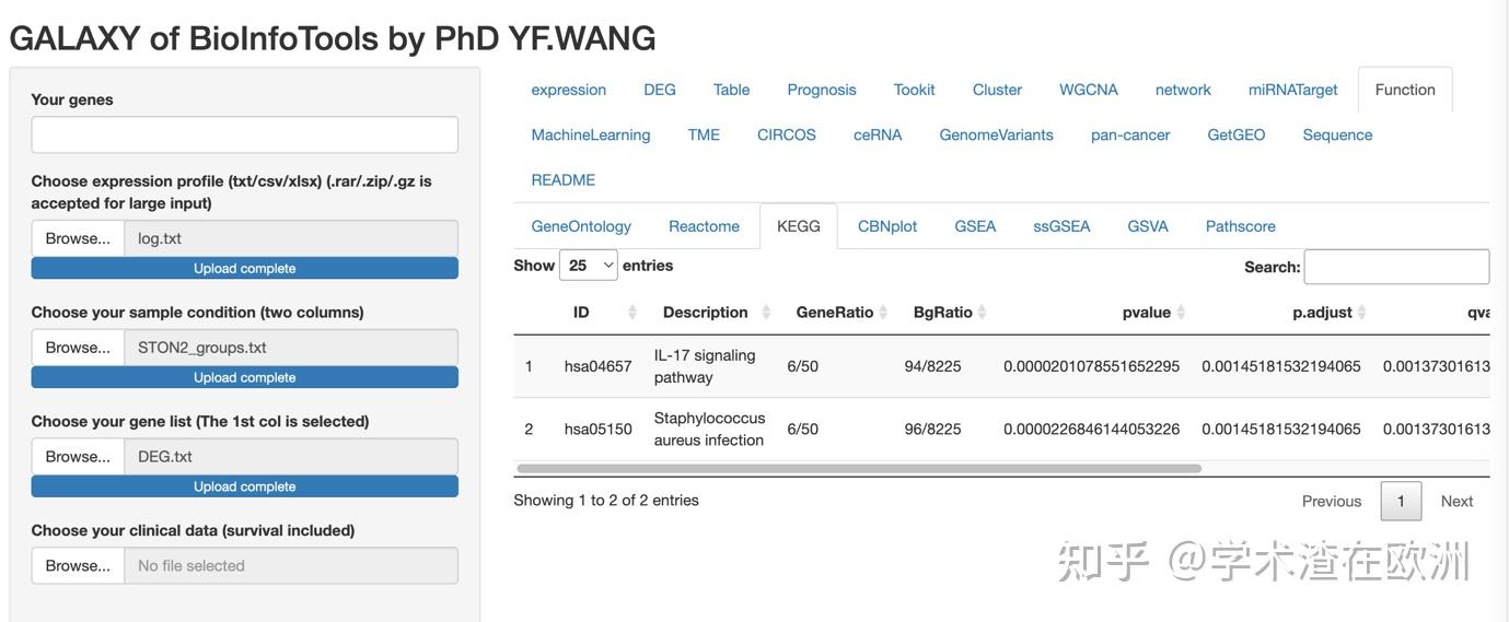 Biowinford全网最全的生信零代码网页工具—功能富集分析 - 知乎