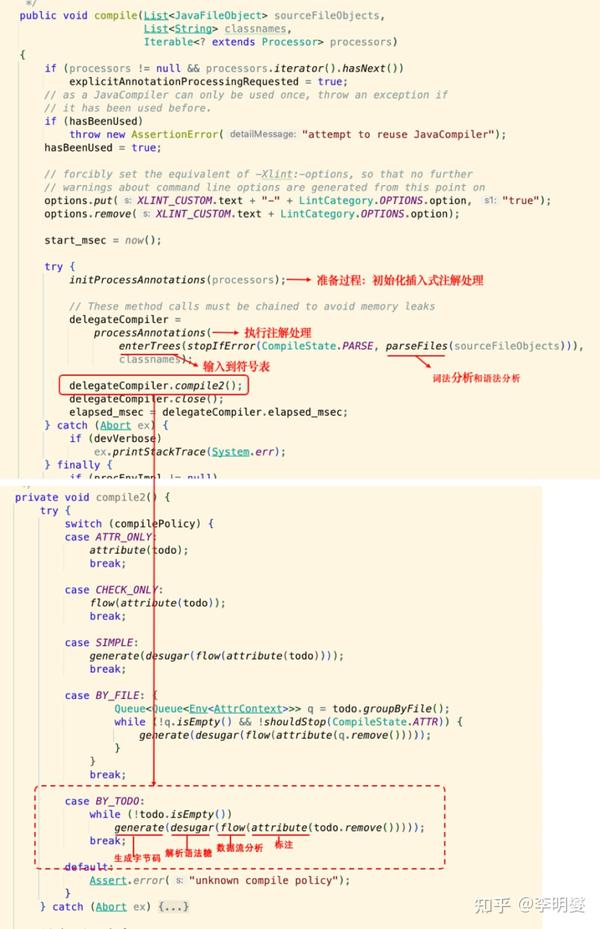 【JVM】javac的编译过程 - 知乎