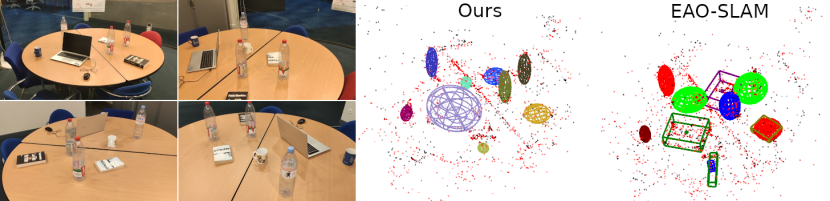 论文精读：OA-SLAM: Leveraging Objects for Camera Relocalization in Visual SLAM - 知乎