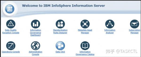 数据集成：今年最流行的这15种ETL调度工具你知道几个？ - 知乎