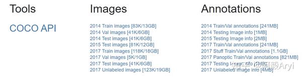 目标检测COCO数据集 - 知乎