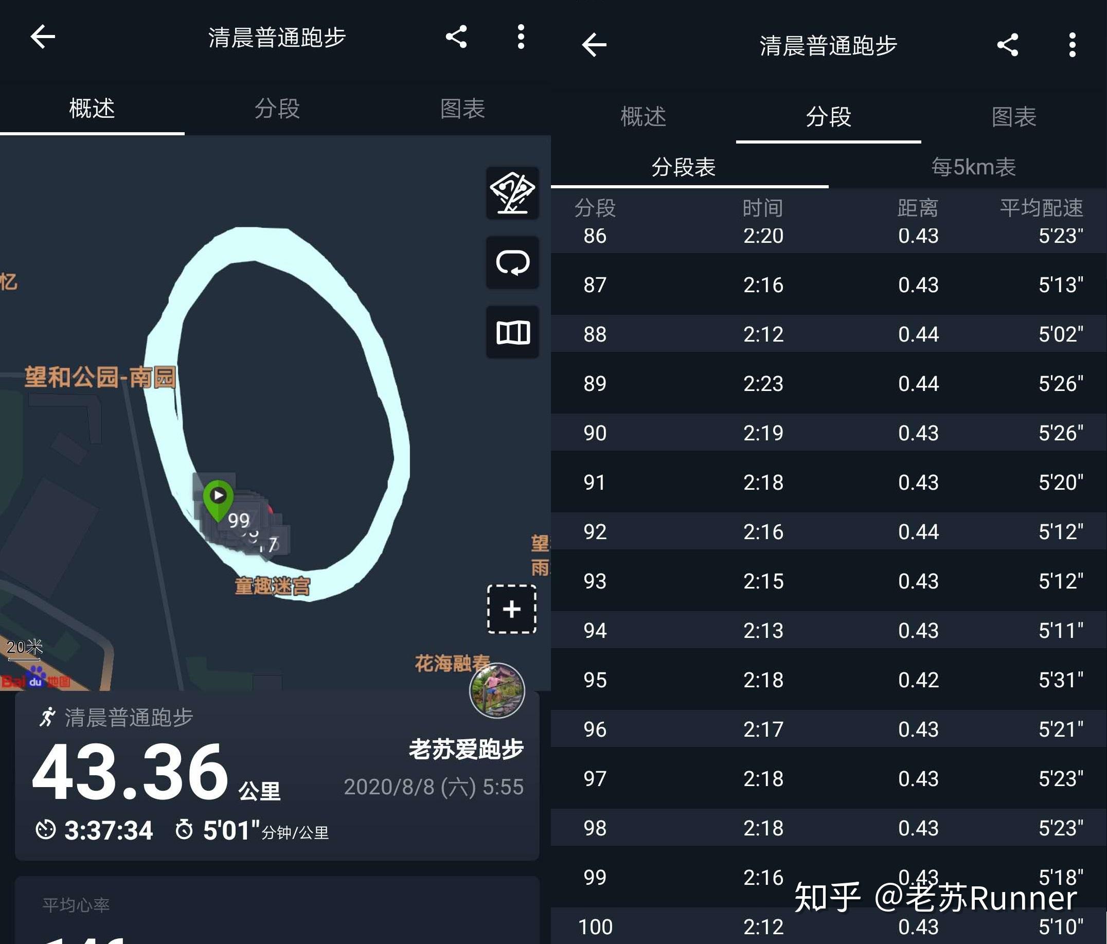 几千元的运动手表，仅用了几百元的功能？ - 知乎