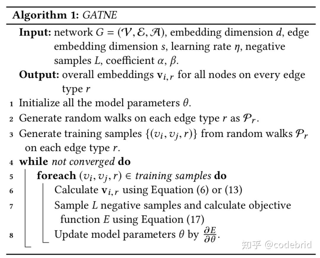 Kdd2019 阿里gatne：异构图的表示学习 知乎 