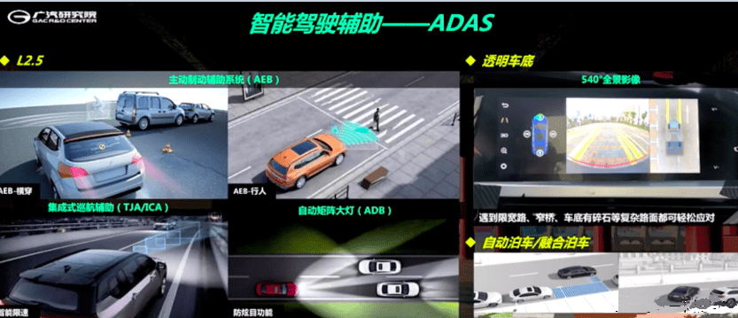 真的实现了“让车更懂你”？——ADiGO 4.0系统解析 - 知乎