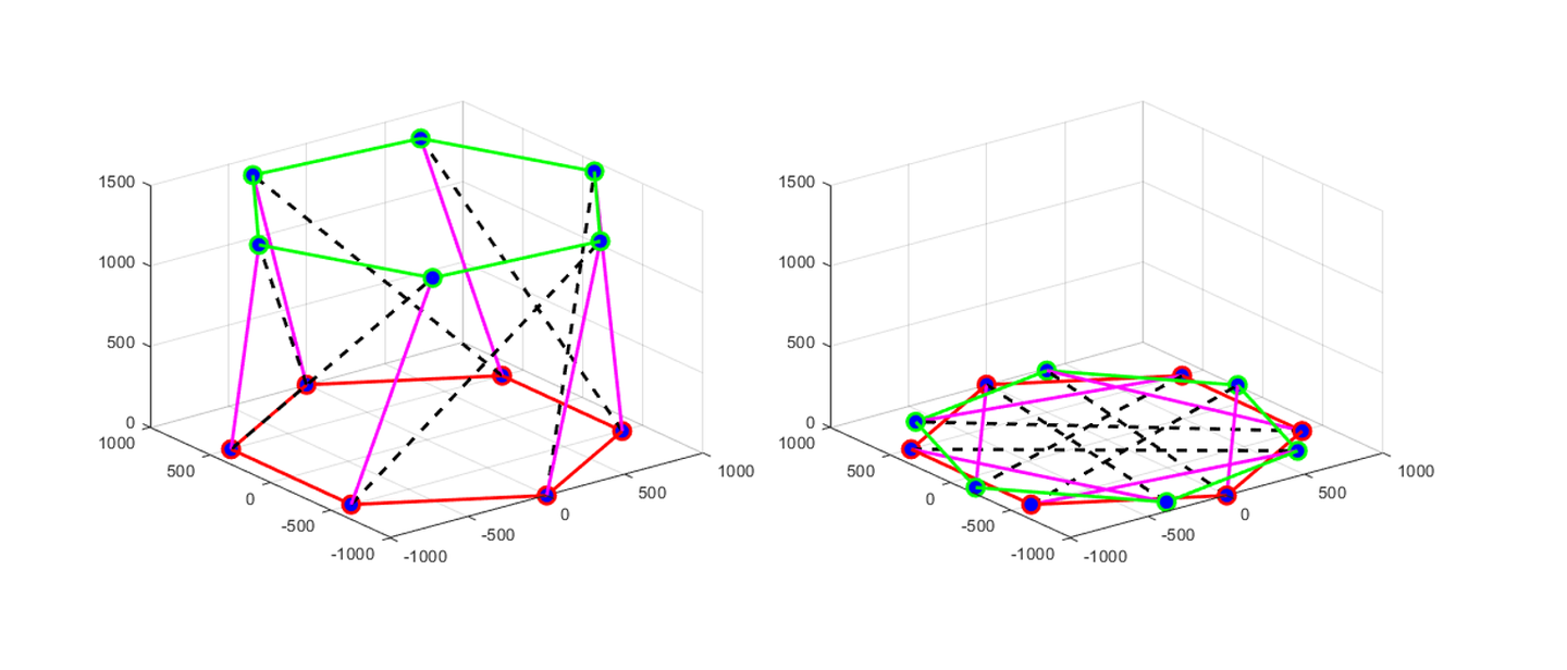 有限质点法—Kresling折纸 - 知乎