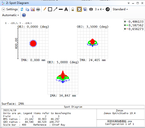 ZEMAX光学设计——双胶合消色差透镜设计 - 知乎