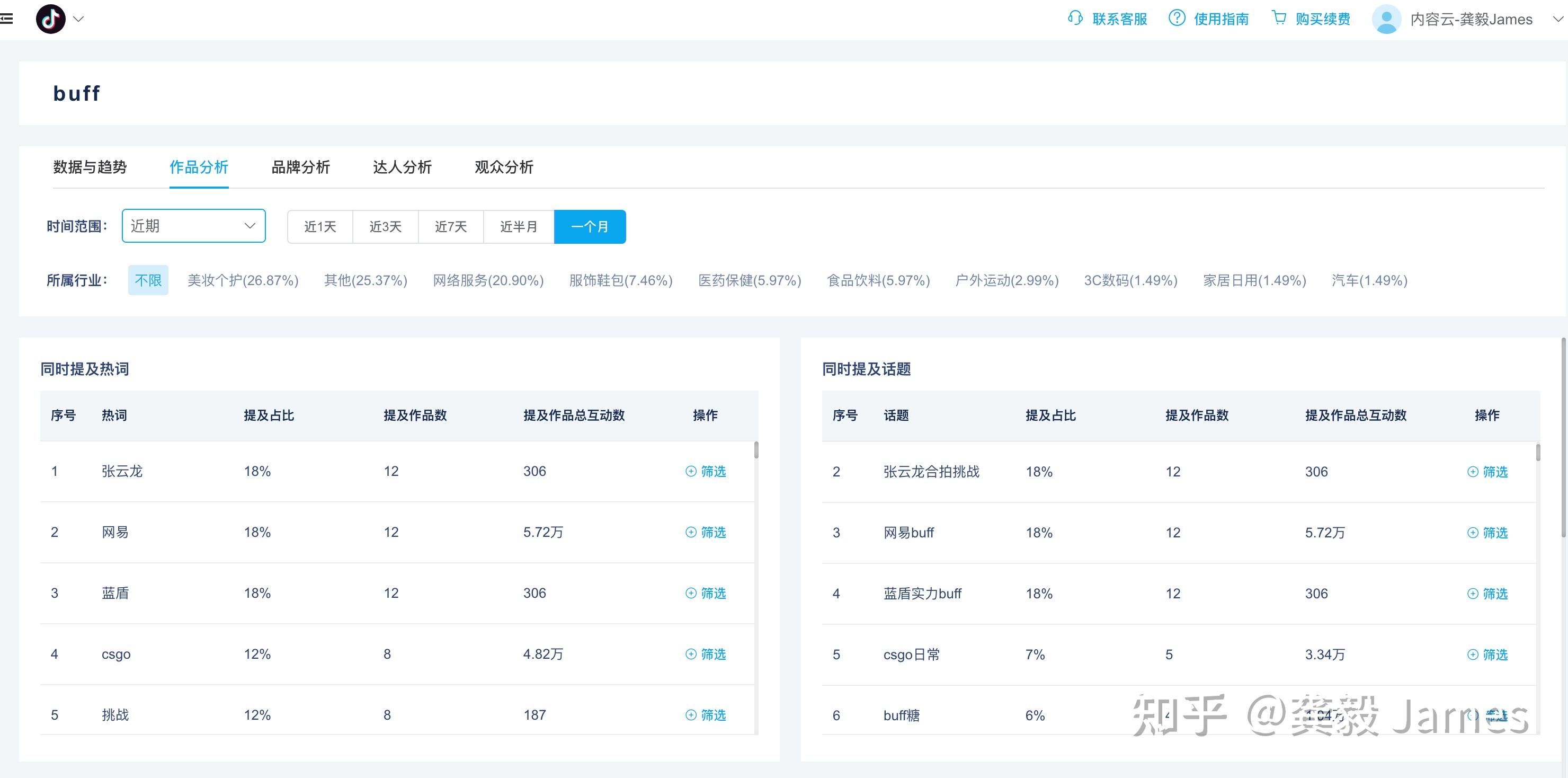 什么是buff，buff是什么意思? - 知乎