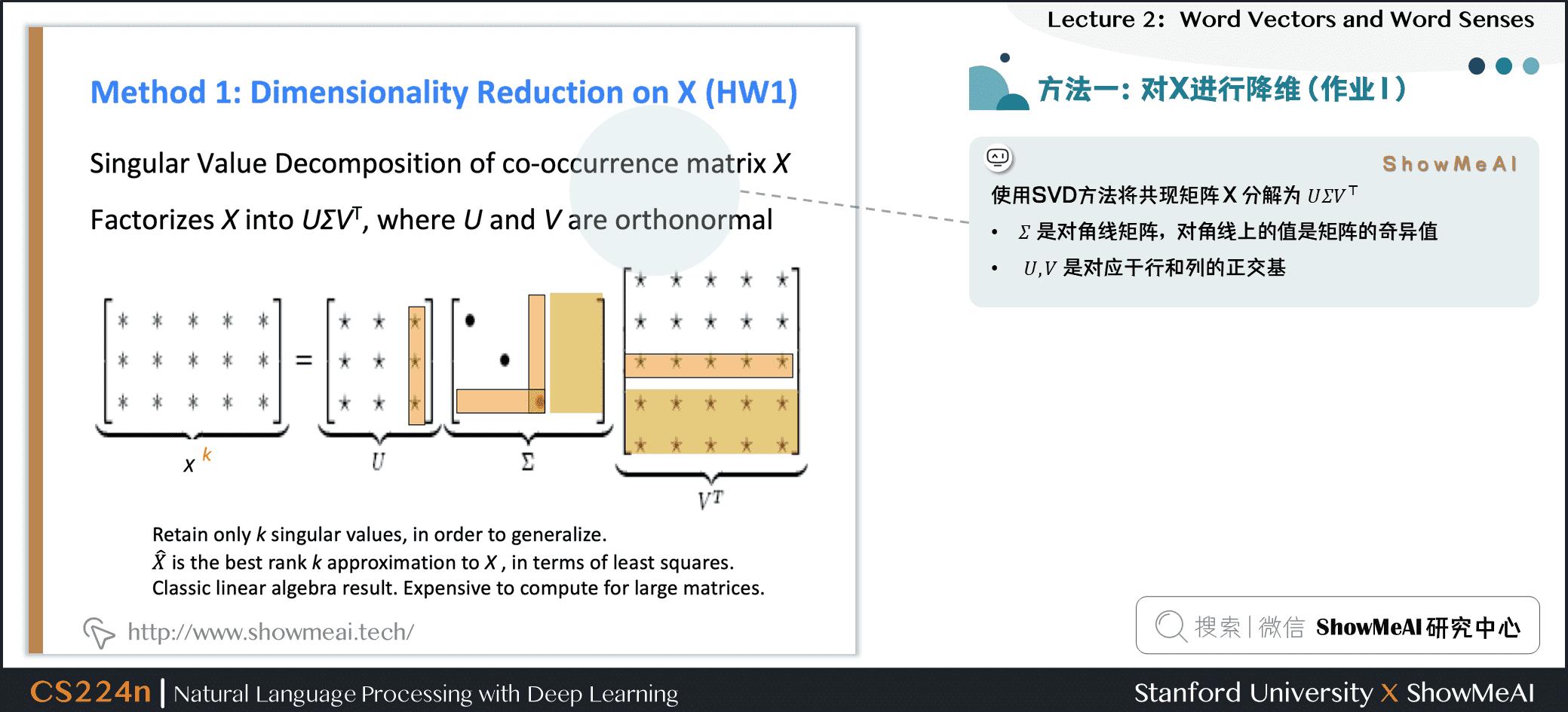 斯坦福NLP名课带学详解 | CS224n 第2讲 - 词向量进阶（NLP通关指南·完结🎉） - 知乎