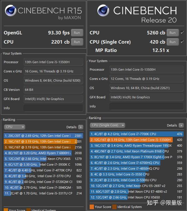 联想小新Pro14 2023自购机测评 32G内存见证最强小屏生产力 - 知乎
