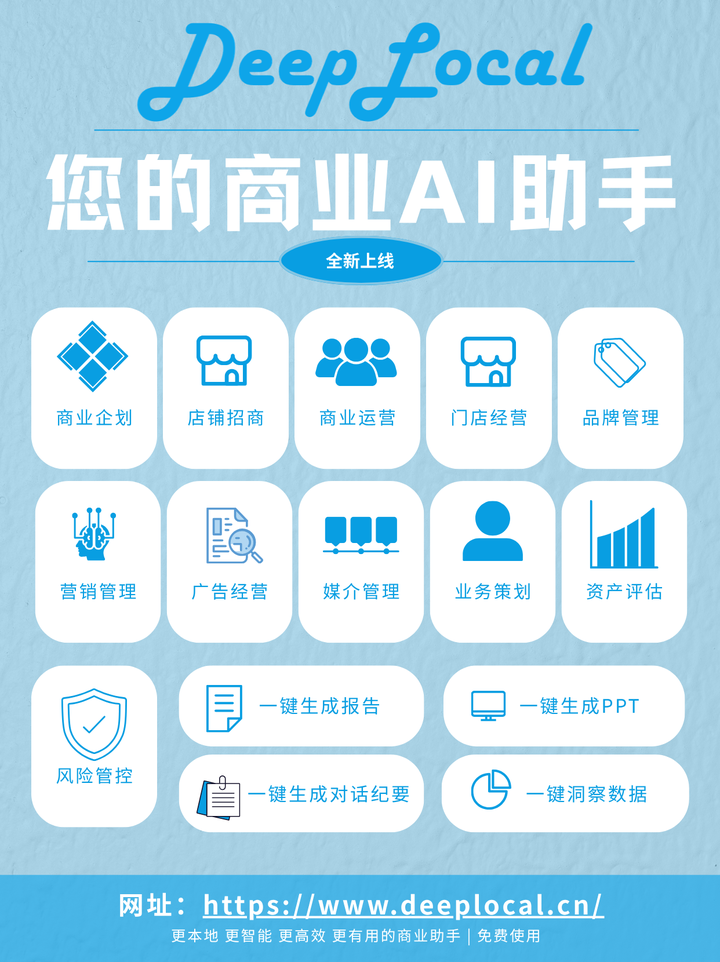 免费商业决策AI—DeepLocal全新上线，轻松推翻压在打工人身上的数据、方案、汇报三座大山，为你的工作增质提效！ - 知乎