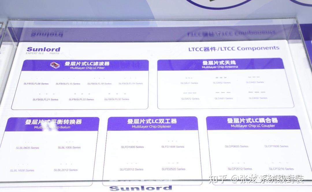 陶瓷基板：低温共烧陶瓷（LTCC）国内厂商现状 - 知乎