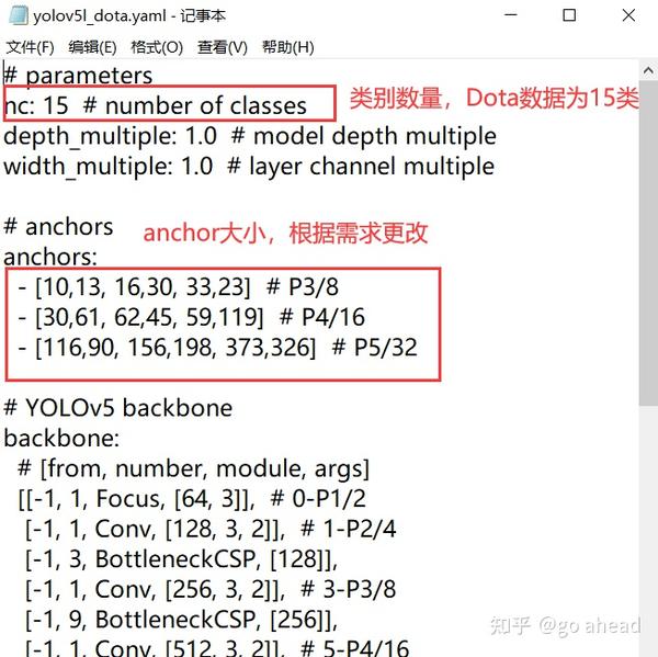 YOLO格式的DOTA遥感数据集和YoloV5代码 - 知乎
