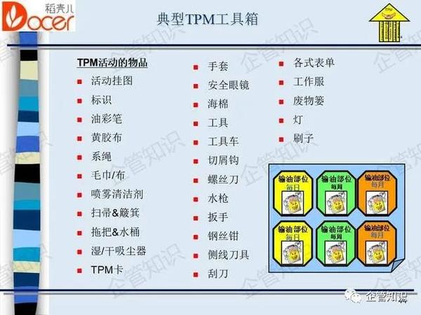 【设备管理】tpm全面生产维护培训ppt教材 可获取 知乎