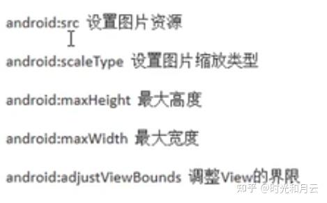 19，android ui之ImageView - 知乎