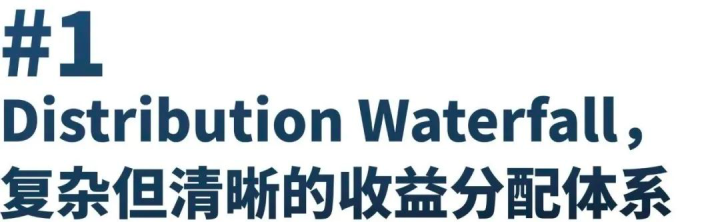 European Waterfall与American Waterfall丨溯元周刊 - 知乎