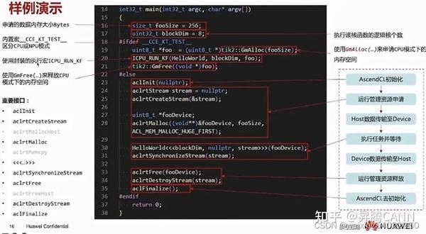 3天上手Ascend C编程 | Day1 Ascend C基本概念及常用接口 - 知乎