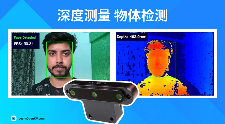 OpenCV CEO教你用OAK（三）：使用OAK的预训练模型进行深度测量与物体检测 - 知乎