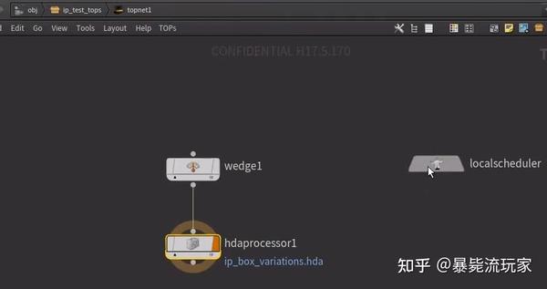 PDG到Unity流程笔记： - 知乎