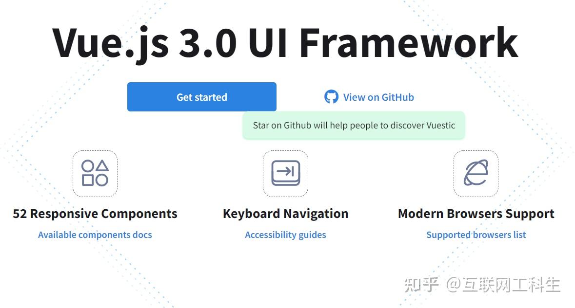 9 个值得推荐的 Vue3 UI 框架 - 知乎