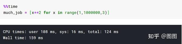让 Python 起飞的 24 个骚操作！ - 知乎