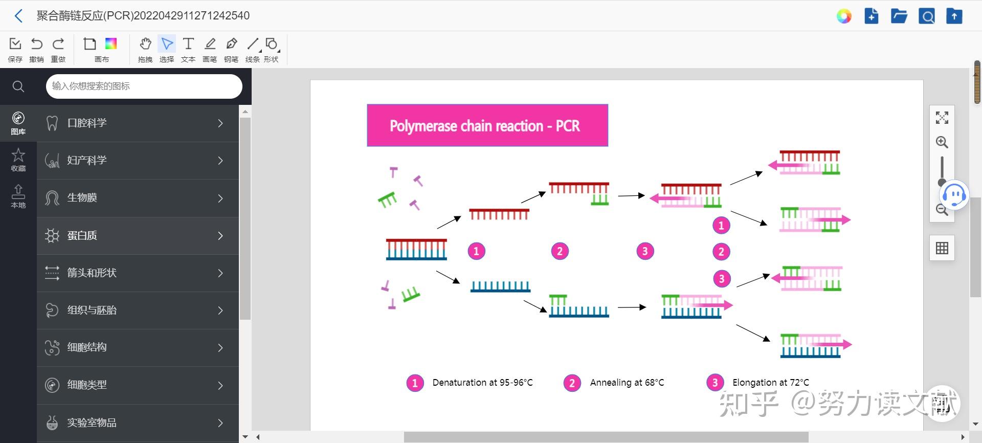 怎么看科研者之家的Figdraw免费在线绘图平台？ - 知乎