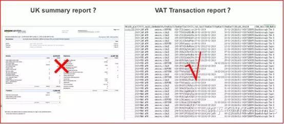 英国VAT增值税标准税率及低税率是多少,英国VAT销售税怎么计算？ - 知乎
