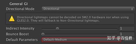 Unity学习——预计算实时GI(全局光照) - 知乎