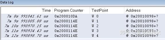 技术文|IAR EWARM的SWO Trace调试功能 - 知乎