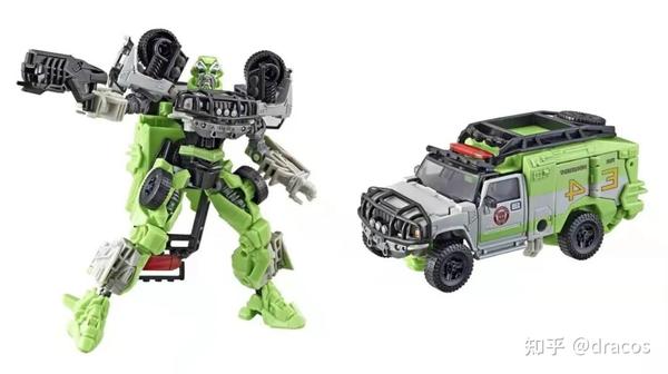 变形金刚Studio Series系列玩具入手指南(23年上半年更新） - 知乎