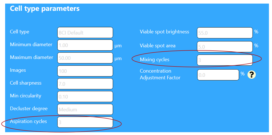 Vi-CELL BLU细胞计数仪在工程细胞株开发中的特点和优势 - 知乎